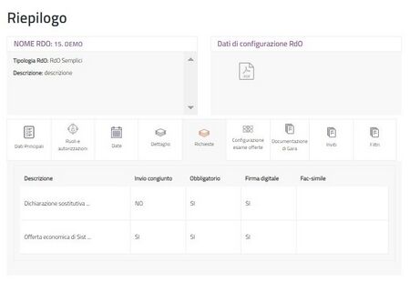 RdO Semplice - Wiki Acquisti in rete PA