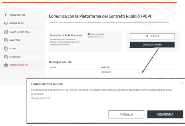 Evoluzione di Acquisti in rete e integrazione con la Piattaforma ...