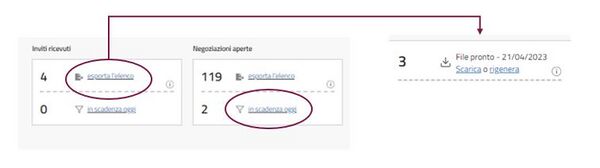 Risposta RdO MePA - Wiki Acquisti in rete PA