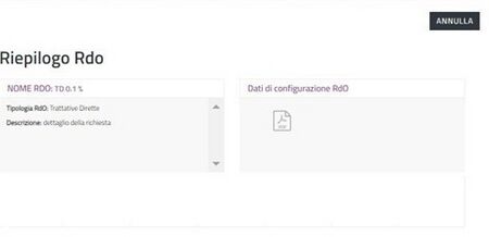 Trattativa Diretta - Wiki Acquisti in rete PA