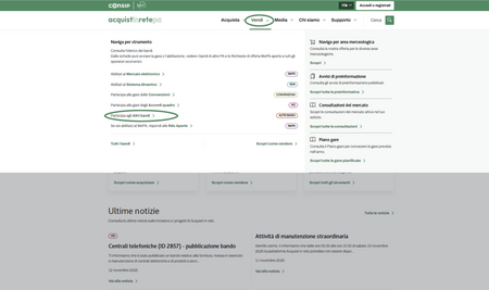 Partecipazione ad una Gara - Wiki Acquisti in rete PA